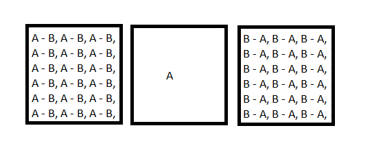Inductive patterns - The Gathering Church Idaho Falls