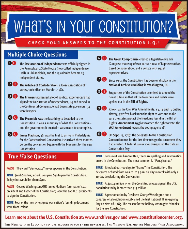 The Press Online Today Is Constitution Day the-press-online-today-is-constitution-day