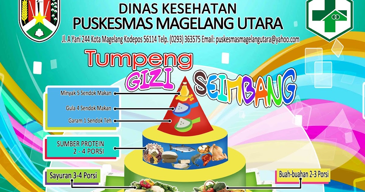 Desain Poster Tumpeng Gizi Seimbang Pedoman Gizi Seim - vrogue.co Desain Poster Tumpeng Gizi Seimbang Pedoman Gizi Seim - vrogue.co
