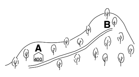How the Altimeter Measures Altitude