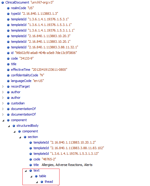 Technology highlights: java XSLT processing with Saxon Technology highlights: java XSLT processing with Saxon