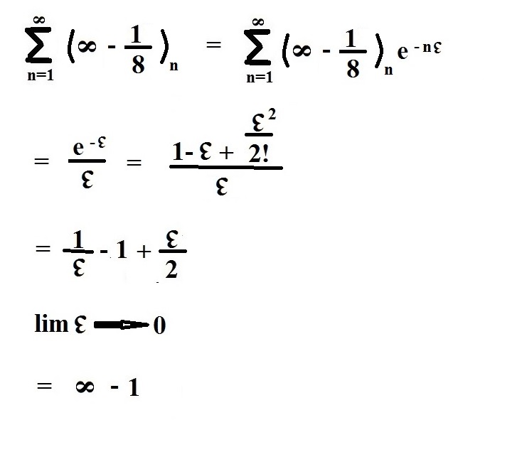 GM Jackson Physics and Mathematics: How to Derive M-Theory's Eleven ...