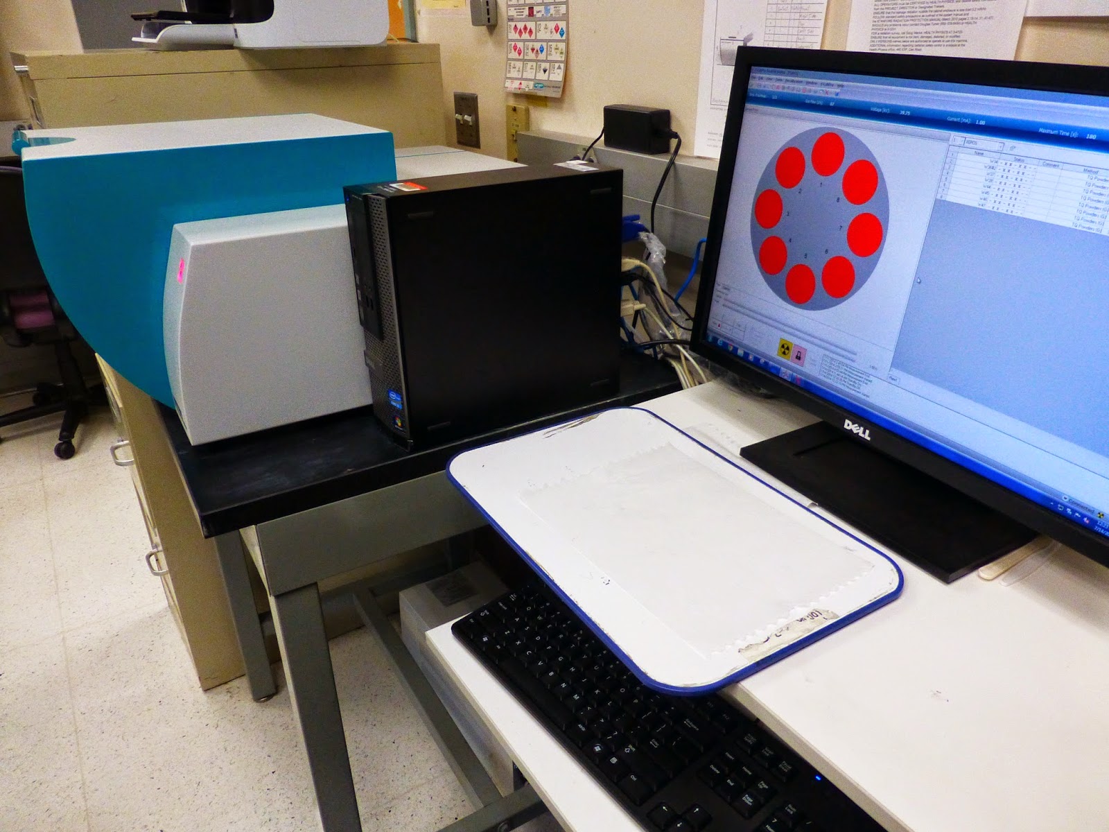 Summer of Soils: How to use an XRF machine!