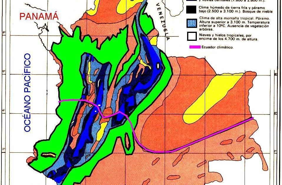 Colombia Estructurada: Clima