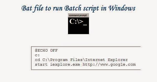CodeInclude How To Open HyperLink Using Bat File In Windows XP CodeInclude How To Open HyperLink Using Bat File In Windows XP