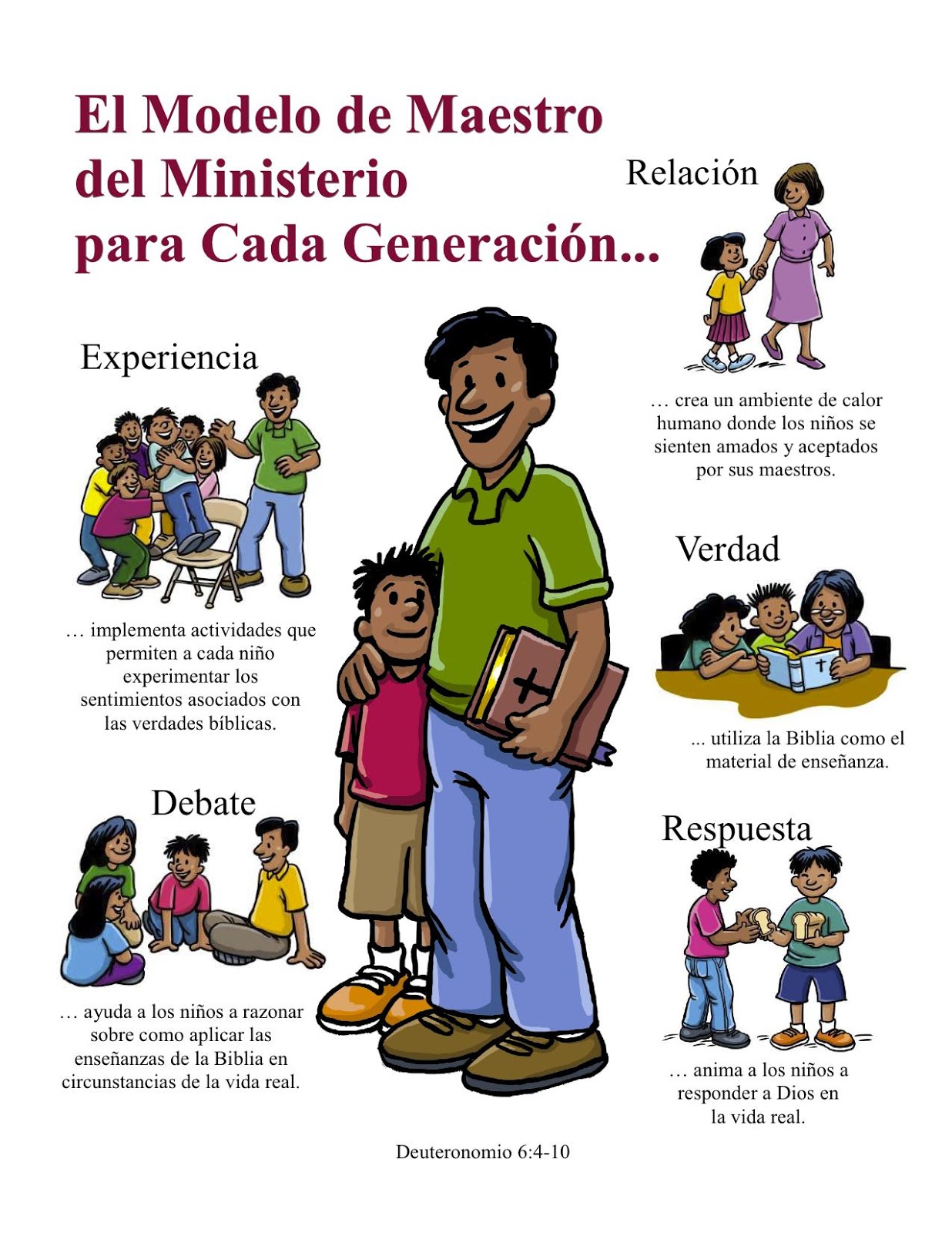 Blanco Garcia Hugo Ernesto: REFLEXION DEL MAESTRO