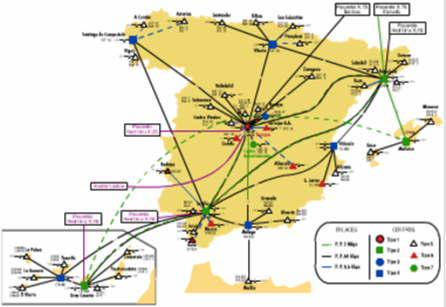 Yo controlo el cotarro..: ¿Qué es REDAN?