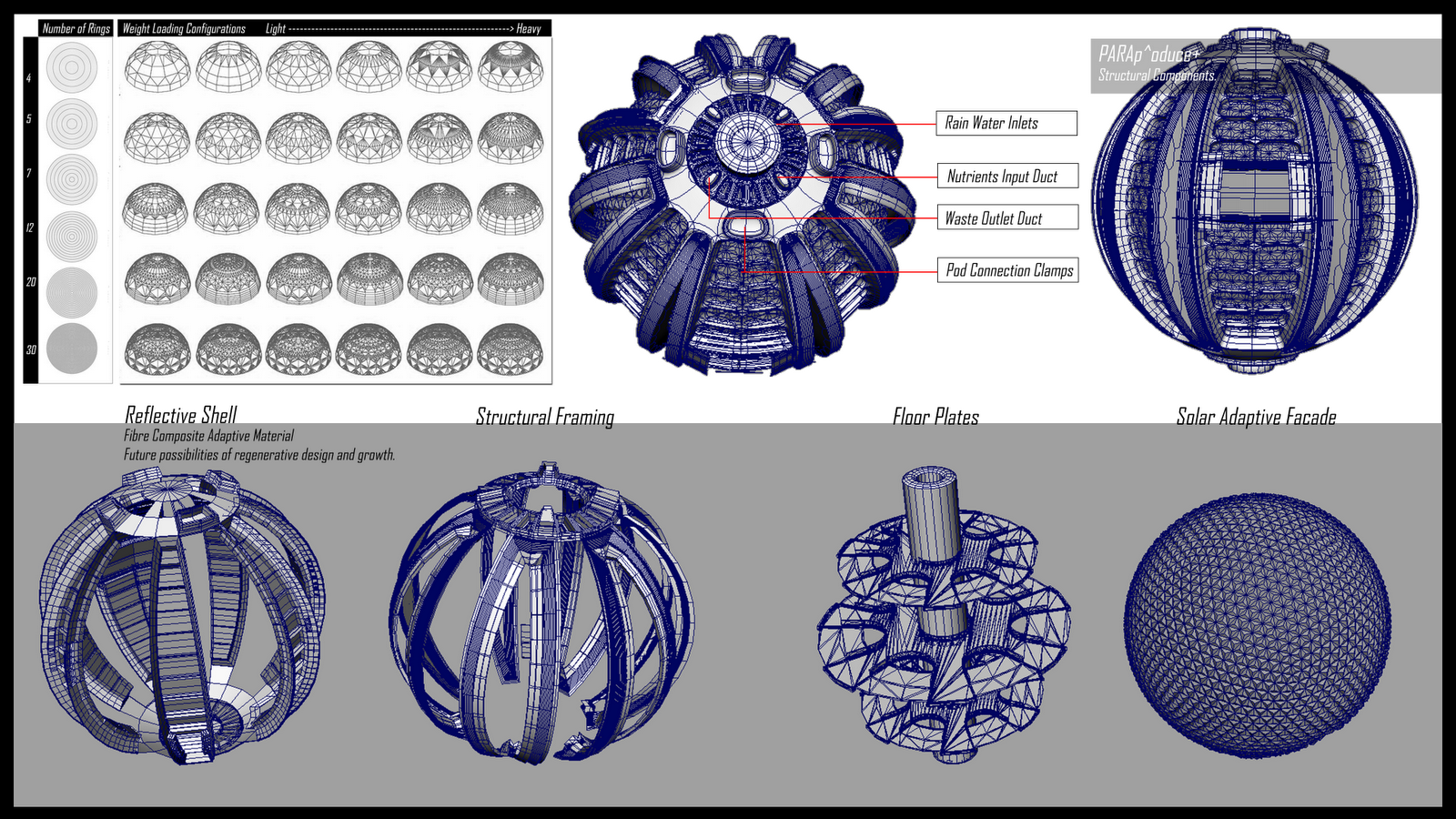 Architectural Design 8 - Project Log