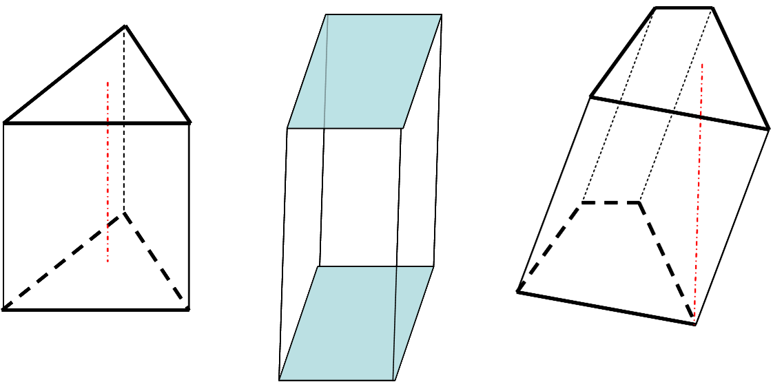 Matematica scuola secondaria 1° grado: Corpi solidi: i poliedri