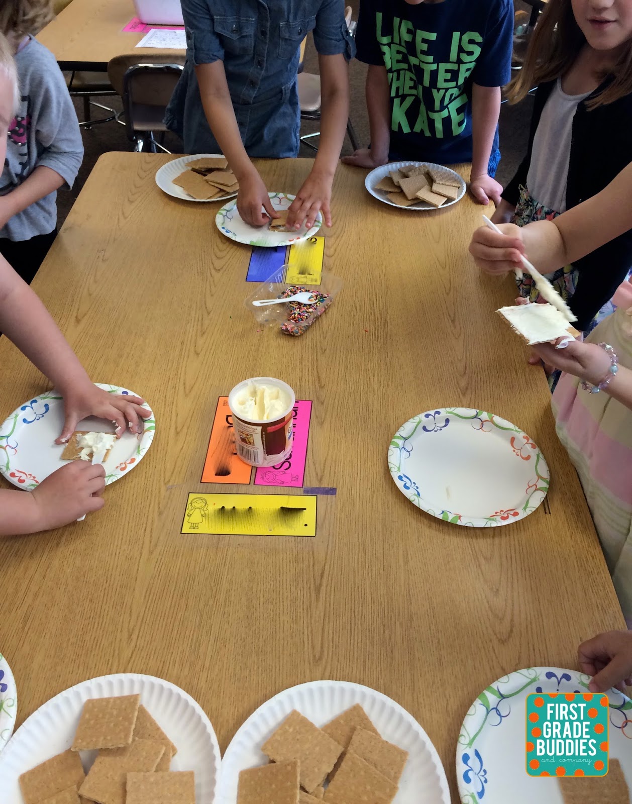 Primary Economics Unit: Factory Experiement | First Grade Buddies