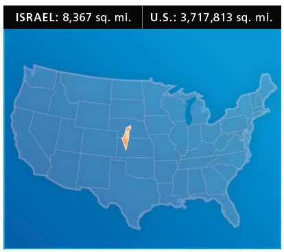 Lech-Lecha 1000: Day 17 - How Big is Israel?
