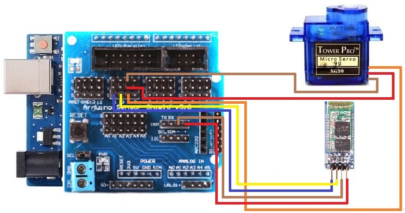 CÓMO ENVIAR Y RECIBIR INFORMACION POR BLUETOOTH : 1ª PARTE : MÓDULOS ...