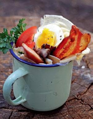 In en om die huis: ONTBYT/BRUNCH PANNEKOEK