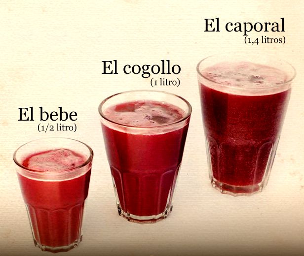 Tradiciones: La Chicha es de guiñapo