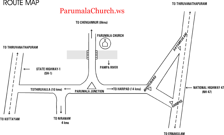 Kerala Tourism Travel Guide: Kerala Christian Pilgrimage Locations