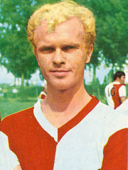 International Legendary Museum: Netherlands National Team