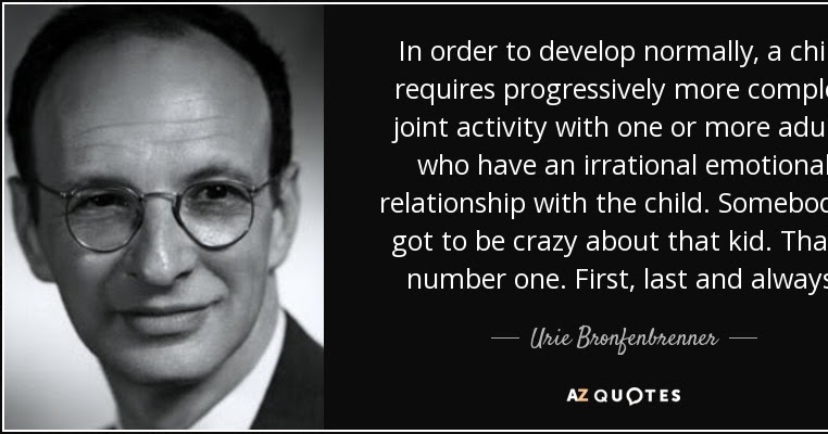 Watching the Ordinary Become Extraordinary: Intro to Urie ...