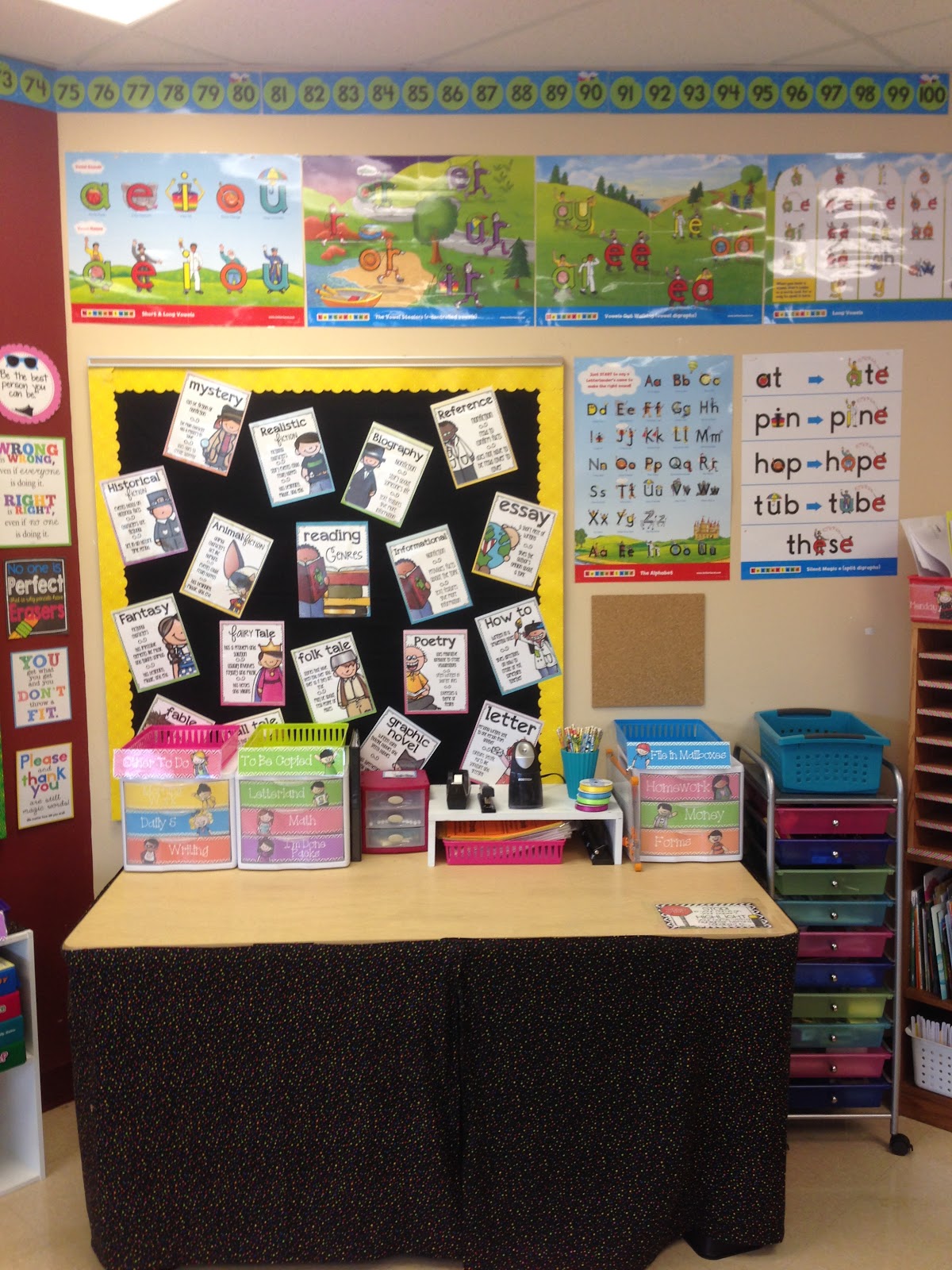 Going Strong in 2nd Grade: A Tour of my Classroom!!