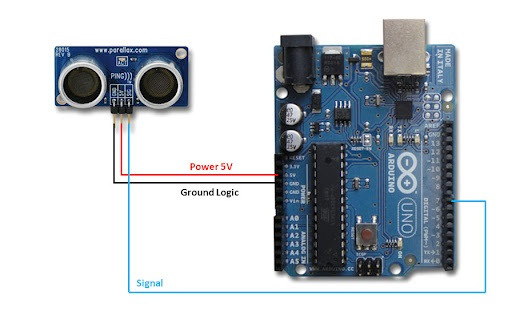 wilden ali: Arduino "Mengukur Jarak dengan Sensor Ultrasonic PING"