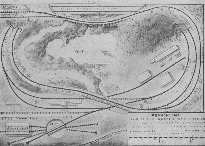 TRAIN LAYOUTS AND SMALL SCALE MODELS: Centenaire de John Allen