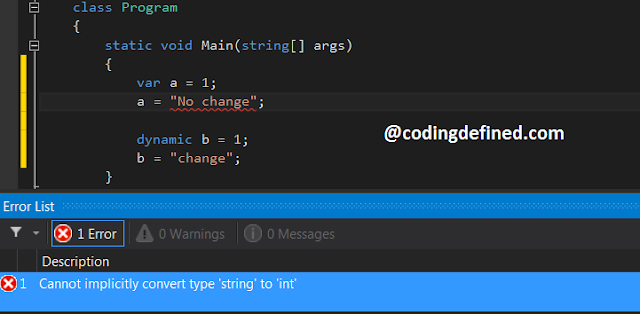 The dynamic Primitive Type in C# - Coding Defined