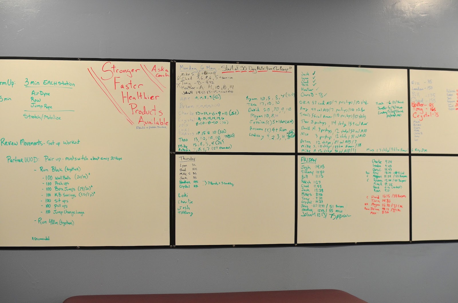 Jes' CrossFit Blog: Systematic CrossFit