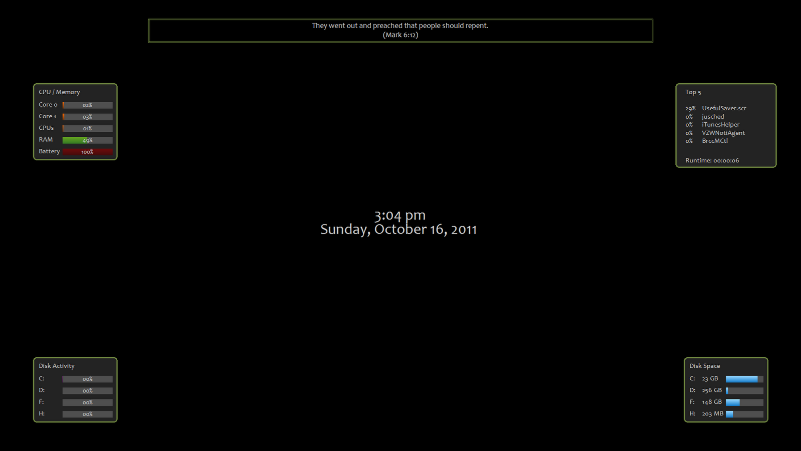 Screensaver UsefulSaver Display Useful System Information|ketopc