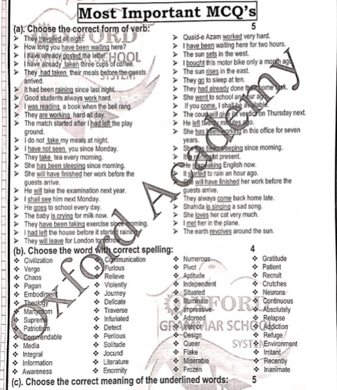 9th Class English Guess Paper 2019 ~ Sadaqat Academy