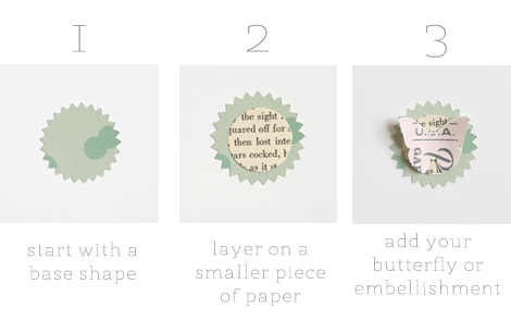 CP Minimally Made :: Notes & Things Handmade Embellishments - Crate Paper