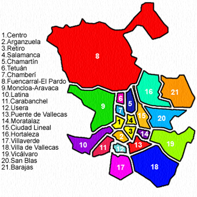 De paseo por Madrid: Distritos de Madrid