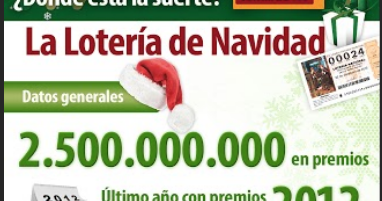 Comprehensifying and Extending Authentic Resources : Infografías de la ...