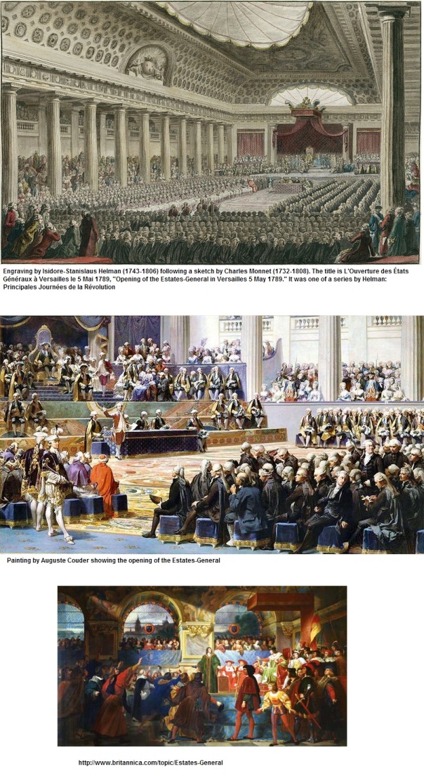 Estates General French Revolution