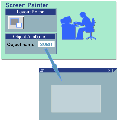 SapSystemsOfReza: TAW10 - Screen Elements: Subscreen and Tabstrib Control