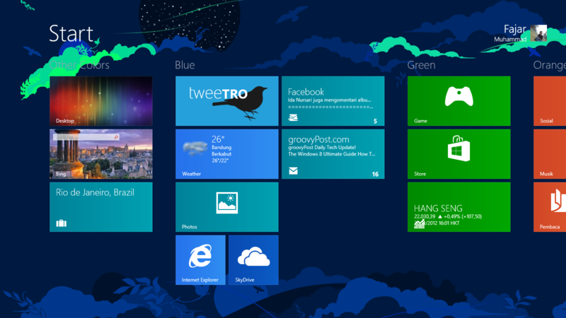 Windows 8 Pro: It’s Professional This Time | Windows 8 Info-Kiosk – The ...