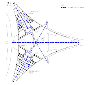 Unified Capital: Circulation & Access Diagrams