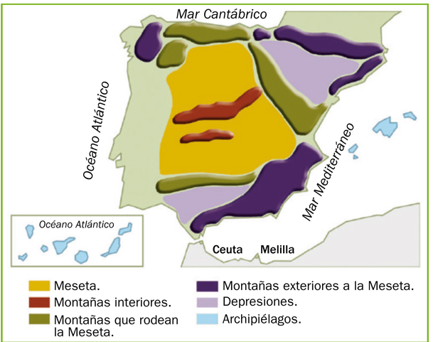 El blog de Lucía: el relieve de la peninsula