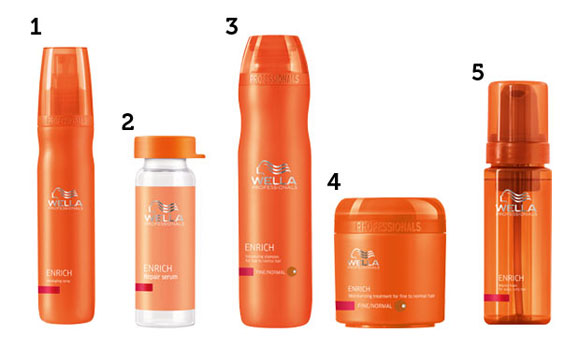 .: WELLA PROFESSIONALS RENOVA LINHAS DE TRATAMENTOS - CONFIRA NO R & R ...