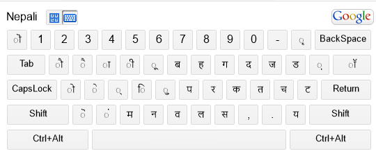 Nepali Typing on PC with Input Tools: A full guide - Rajendra's Blog