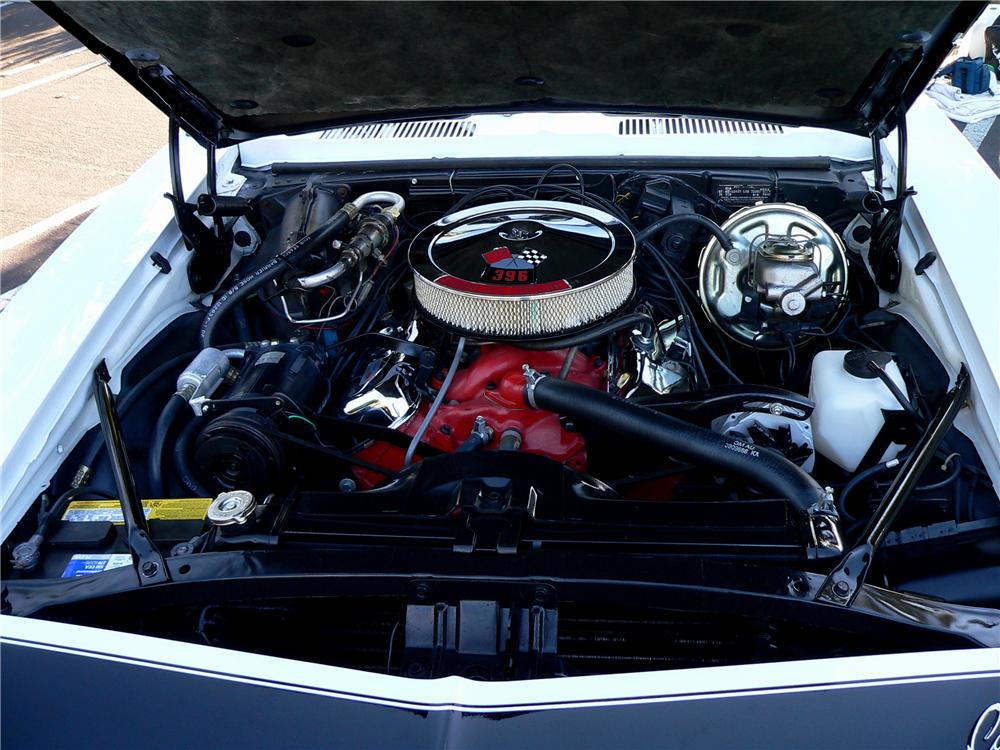 Muscle cars légendaires, 1968 Chevrolet Camaro SS 396