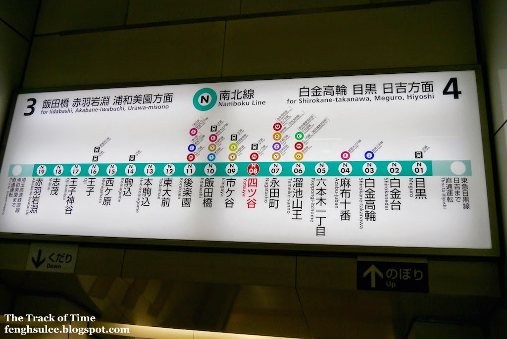 July 2015 | The Track of Time