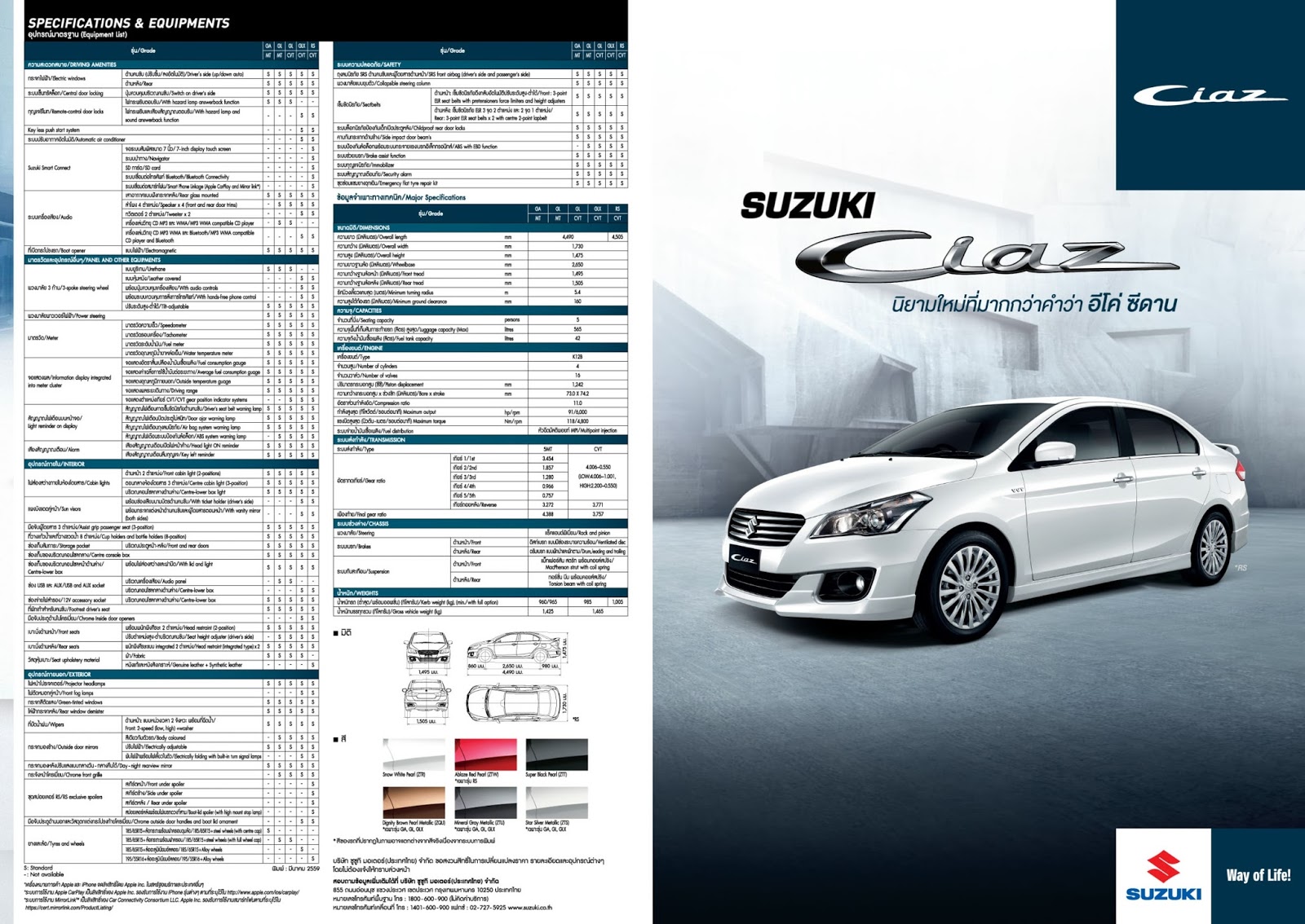 Suzuki Ciaz โปรโมชั่น