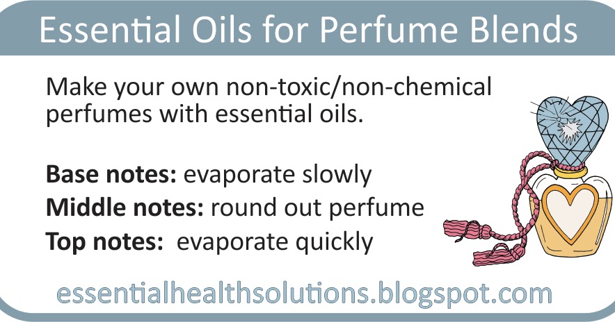Essential Health Solutions: Perfume Making Guide