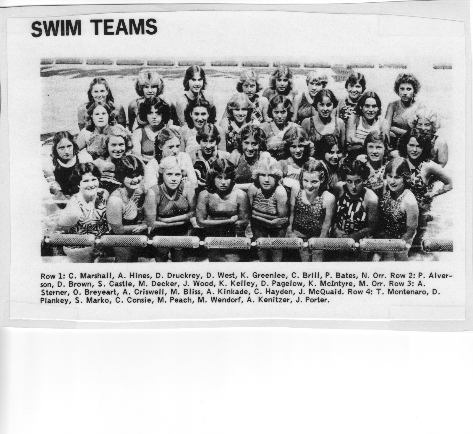 Beloit TIDE Swim/Dive: BMHS Girls Team through the Years