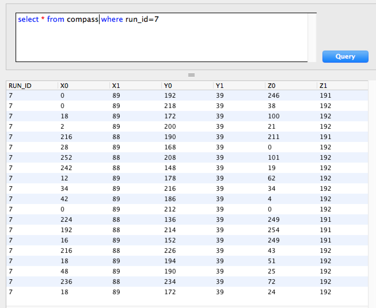 Raspberry Pi Data Capture: A SQL Database To Store The Data