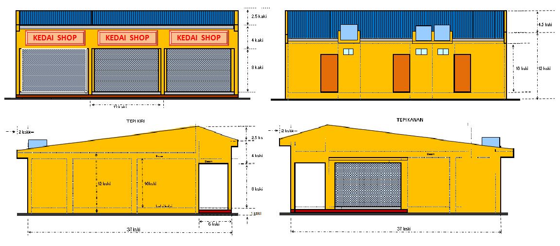 Terkini 16+ Pelan Kedai