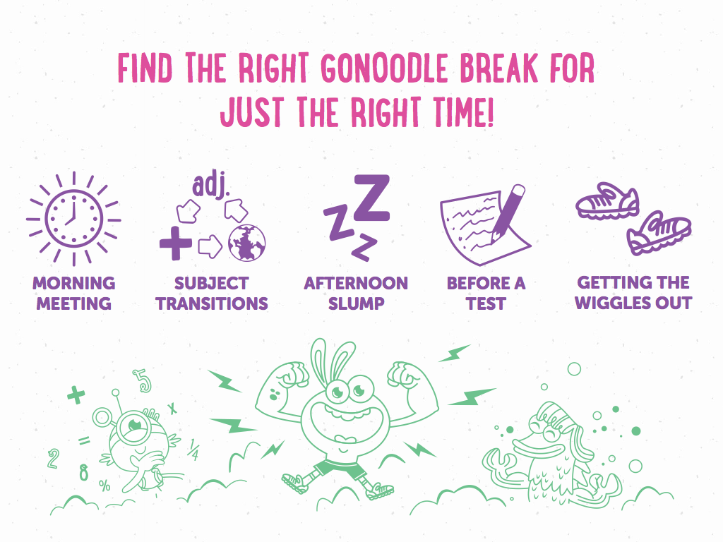 Do you GoNoodle? Do you GoNoodle PLUS??? | Blog Hoppin' | Bloglovin’