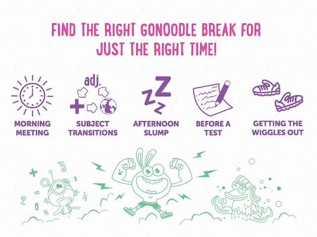 Blog Hoppin': Do you GoNoodle? Do you GoNoodle PLUS???