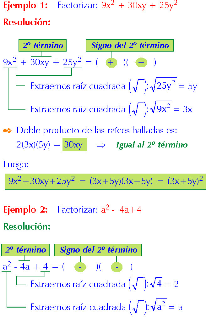 FACTORIZACION DE UN TRINOMIO CUADRADO PERFECTO EJERCICIOS RESUELTOS