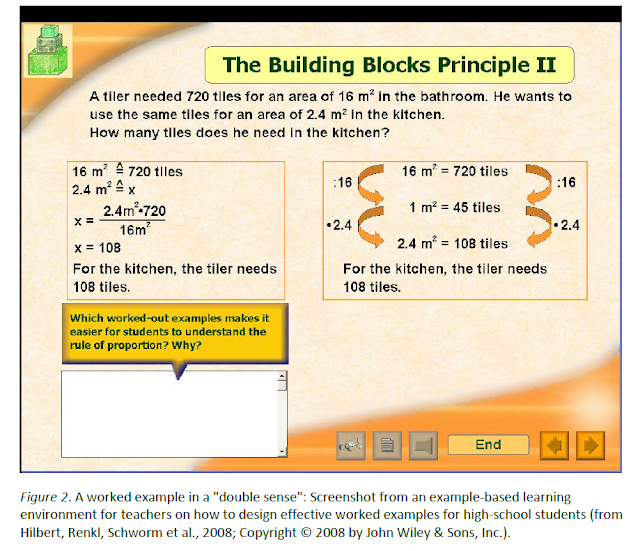 Deeper Learning Through Worked Examples