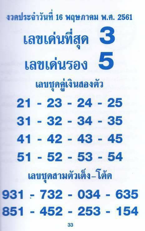 Thai Lotto Result Full Chart On 16-04-2018 - Thai Lottery Yearly Paper Tips